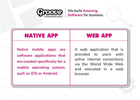 the best hybrid mobile app development frameworks in 2022 groove