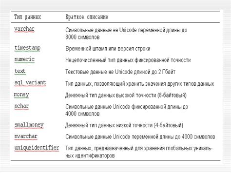 Создание баз данных и таблиц баз данных Online Presentation