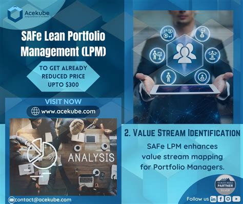Scaledagileframework Scaledagile Lpm Portfoliomanagement Leanportfoliomanagement Acekube