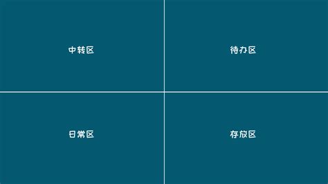 高清桌面分区壁纸，高效整理桌面（无水印） 知乎