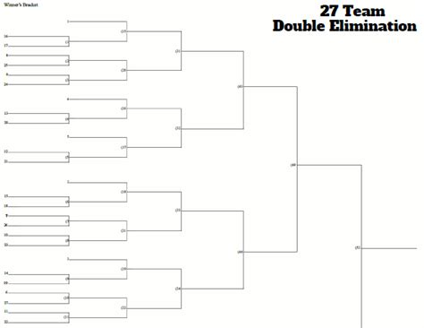 Printable 27 Team Seeded Double Elimination Bracket