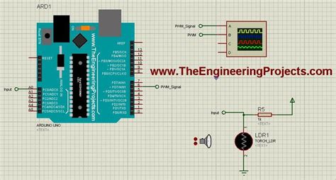 How To Use Arduino Pwm Pins The Engineering Projects