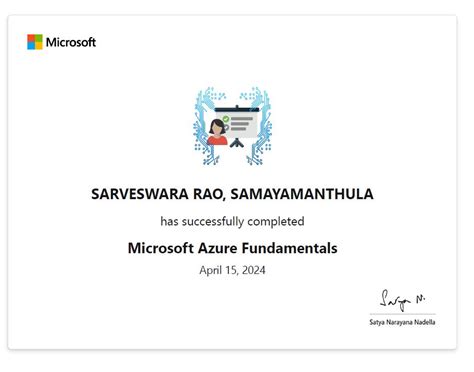 Sarveswararao S On Linkedin Azure900