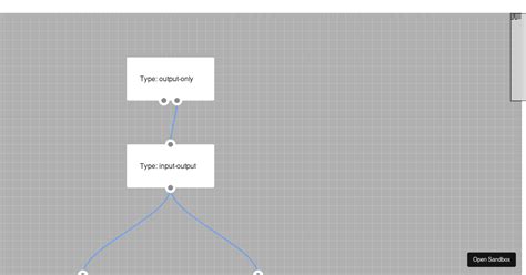 React Minimap Examples Codesandbox