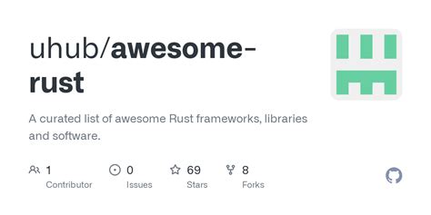 Github Uhubawesome Rust A Curated List Of Awesome Rust Frameworks Libraries And Software