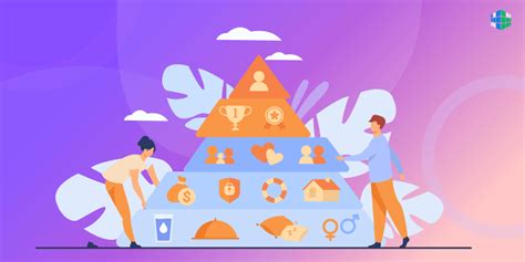 Пирамида потребностей Маслоу и её применение в жизни Блог 4brain