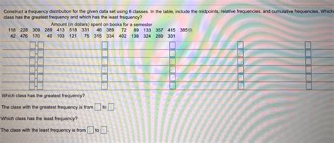 Solved Construct A Frequency Distribution For The Given Data
