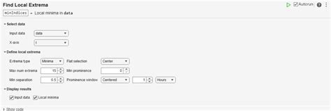 Find Local Extrema Find Local Maxima And Minima In The Live Editor
