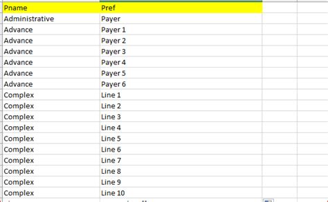 Read Data From Excel Sheet Into D Arraylist Katalon Studio Katalon Community