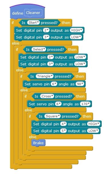 How To Make Mobile Controlled Floor Cleaningcleansweep Robot Arduino