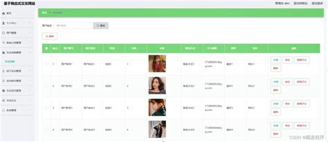Javaphpnodejspython基于响应式交友网站【2024年毕设】 Csdn博客