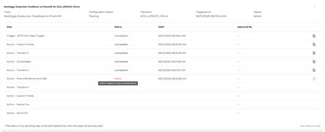 Prismhr 360 Client In Terminated Status Detamoov