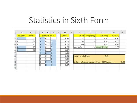 Sampling Distribution Of Sample Proportion Pdf