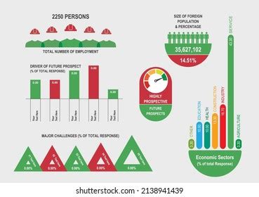 Green Red Infographics Bar Chart Pyramid Stock Vector Royalty Free 2138941439 Shutterstock