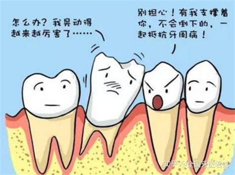 科普有牙周炎能牙齿矫正吗 知乎