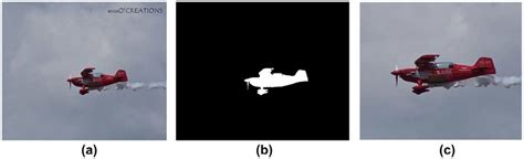 Attention Based Image Cropping A Input Image B Saliency Map C