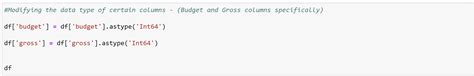 GitHub OghaleAgbawhe Movie Dataset Correlation Project Using Python