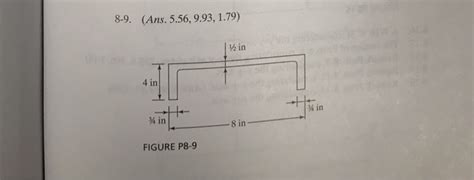 Find The Values Of S And Z And The Shape Factor About Chegg