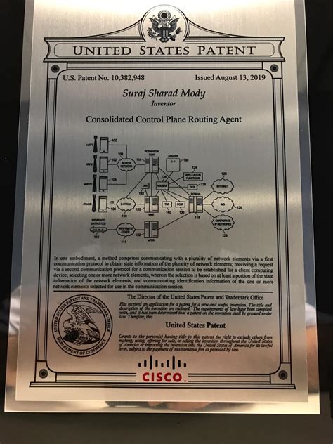 suraj mody on linkedin patent innovation ciscomobility cisco5g