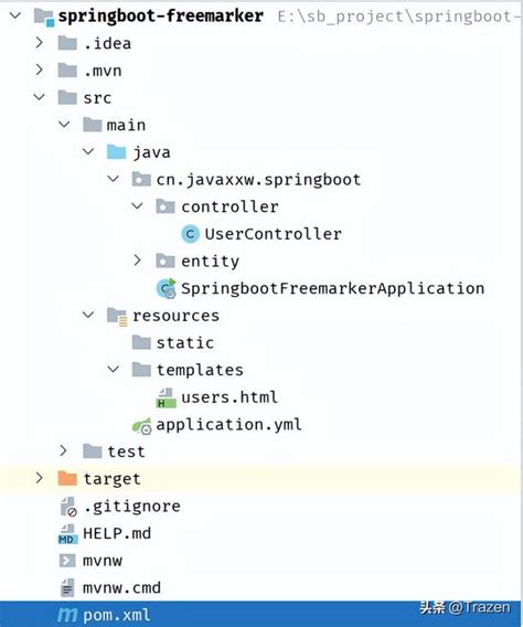 進階篇 springboot2 x整合freemarker 模板引擎 每日頭條