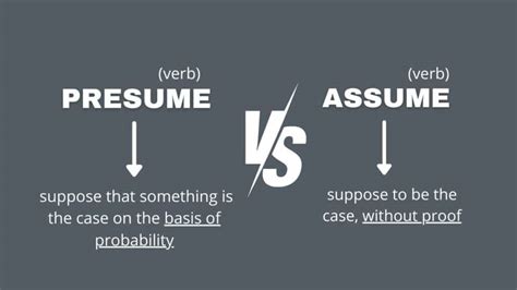 Presume Vs Assume Which One Should You Use Capitalize My Title