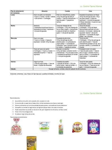 Plan De Alimentacion Pdf Ensalada Preparación De Comida Y Bebida