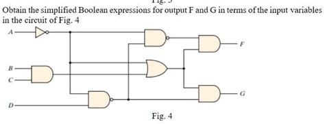 Solved Obtain The Simplified Boolean Expressions For Output F And G In Terms Ofthe Input