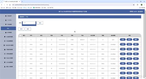 基于springbootmysqlssmvuejs的毕业设计选题管理系统附论文 Csdn博客