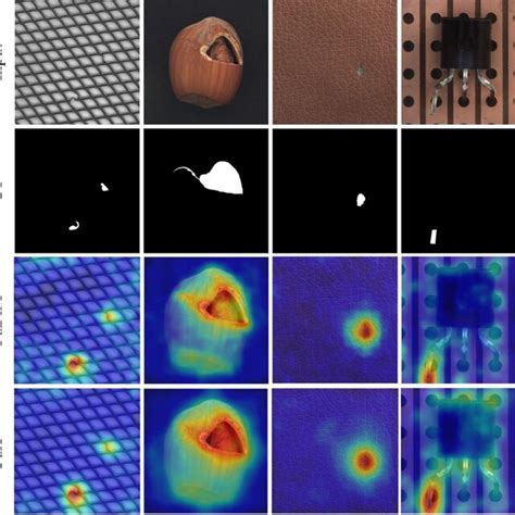 Examples Of Anomaly Detection On Mvtec Ad [13] Compared With The Download Scientific Diagram
