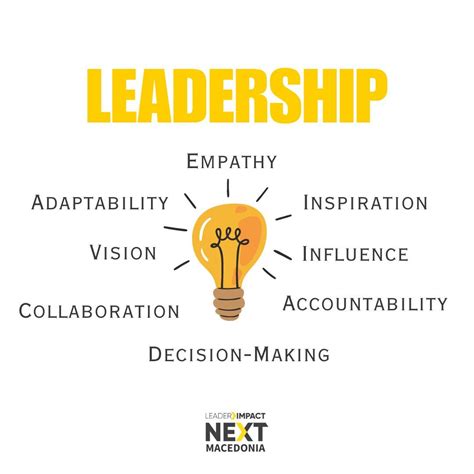 Leaderimpact Next Mk On Linkedin Септември е совршен момент за нови почетоци и освежување на