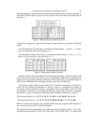 PLANNING BY CASE BASED REASONING BASED ON FUZZY LOGIC PDF Artificial Intelligence