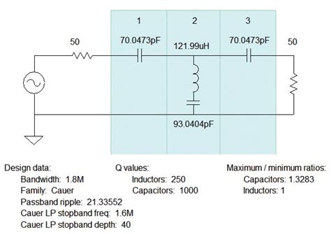Switched Capacitor Filter Design Software