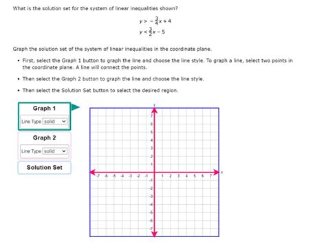 Graphing Systems Of Inequalities Shade A Single Region With