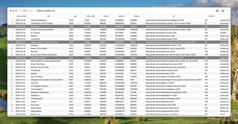 Delimited Quick And Easy Way To Work With Csv Files Amerpie By Lou