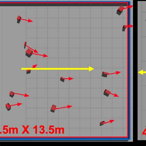 Real World Benchmark Like Top Right In Door Highly Constrained Download Scientific Diagram