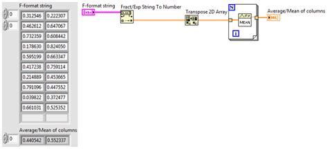 Table Control In Labview Ni Community