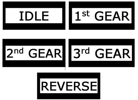 Augmented Reality Markers Used For Each Gear Download Scientific Diagram