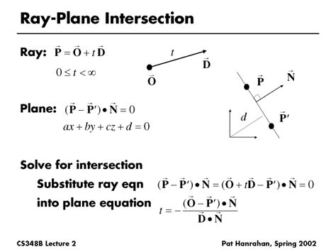 Ray Tracing I Basic Algorithms