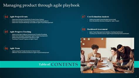 managing product through agile playbook powerpoint presentation slides