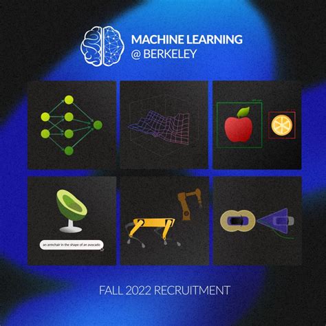 Aryan Goyal Posted On Linkedin