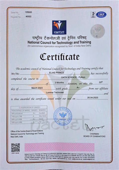 elias prince on linkedin datascience technology python training ml pythonprogramming…