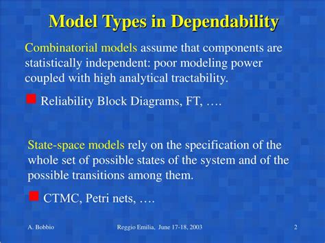 Ppt Dependability And Maintainability Theory And Methods 3 Reliability Block Diagrams