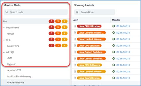 71 Monitor Tab — Motadata User Guide Documentation