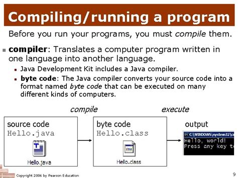 Building Java Programs Chapter 1 Introduction To Java