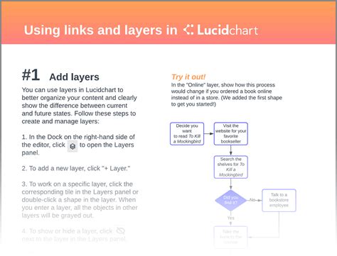 Lucidchart Tip 5 Create Dynamic Diagrams With Links And Layers Milled