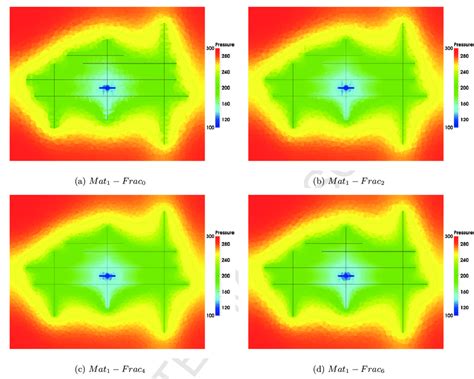 Xy Cross Sections Of The Pressure Fields At T 1825 Days For Several