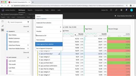 Get Started With Analysis Workspace Adobe Analytics