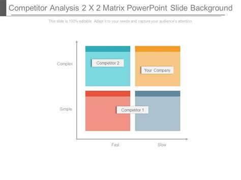 Competitor Analysis 2 X 2 Matrix Powerpoint Slide Background PowerPoint Slide Templates