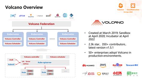 Cheat Sheet Ai Basics And Machine Learning With Python By Altoros Medium