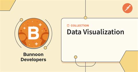 Data Visualization Hunime Apis Postman Api Network